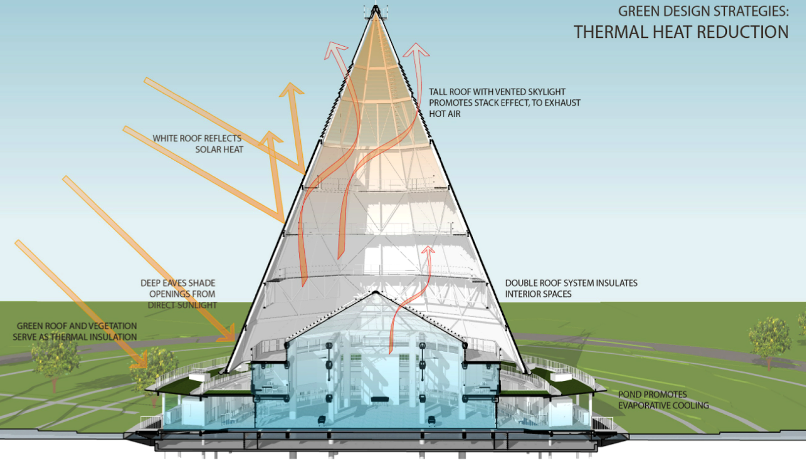 Dominic Galicia: Loyola Memorial Chapels and Columbary