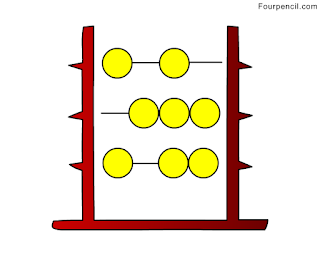 FourPencil: How to draw a Abacus for kids - step by step