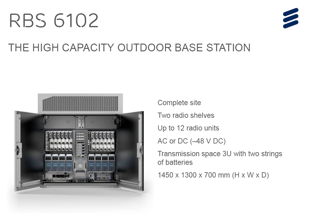 ›List the various RBS 6000 cabinets