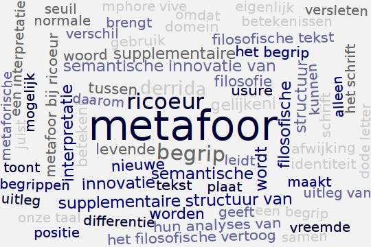 Busy Bessy Creatief: Metaforen