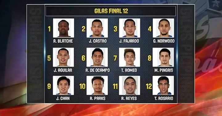 Gilas Pilipinas Final 12 Man Lineup Sports Hub