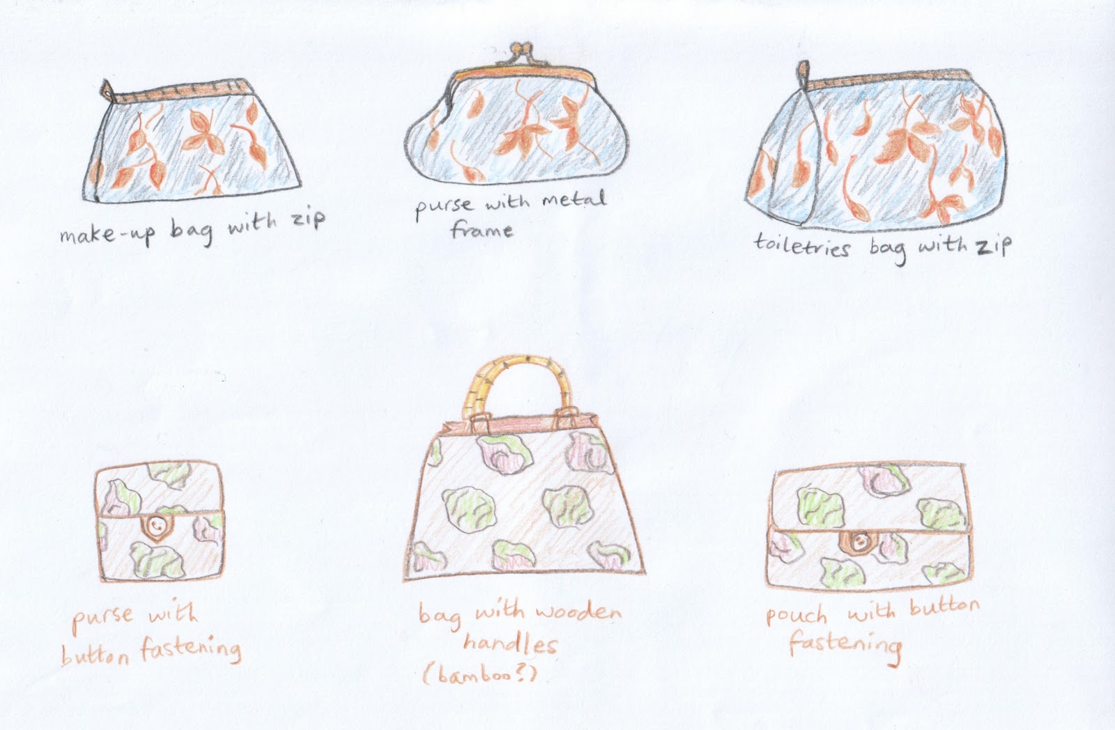 kitchentableprintmaker: making bags