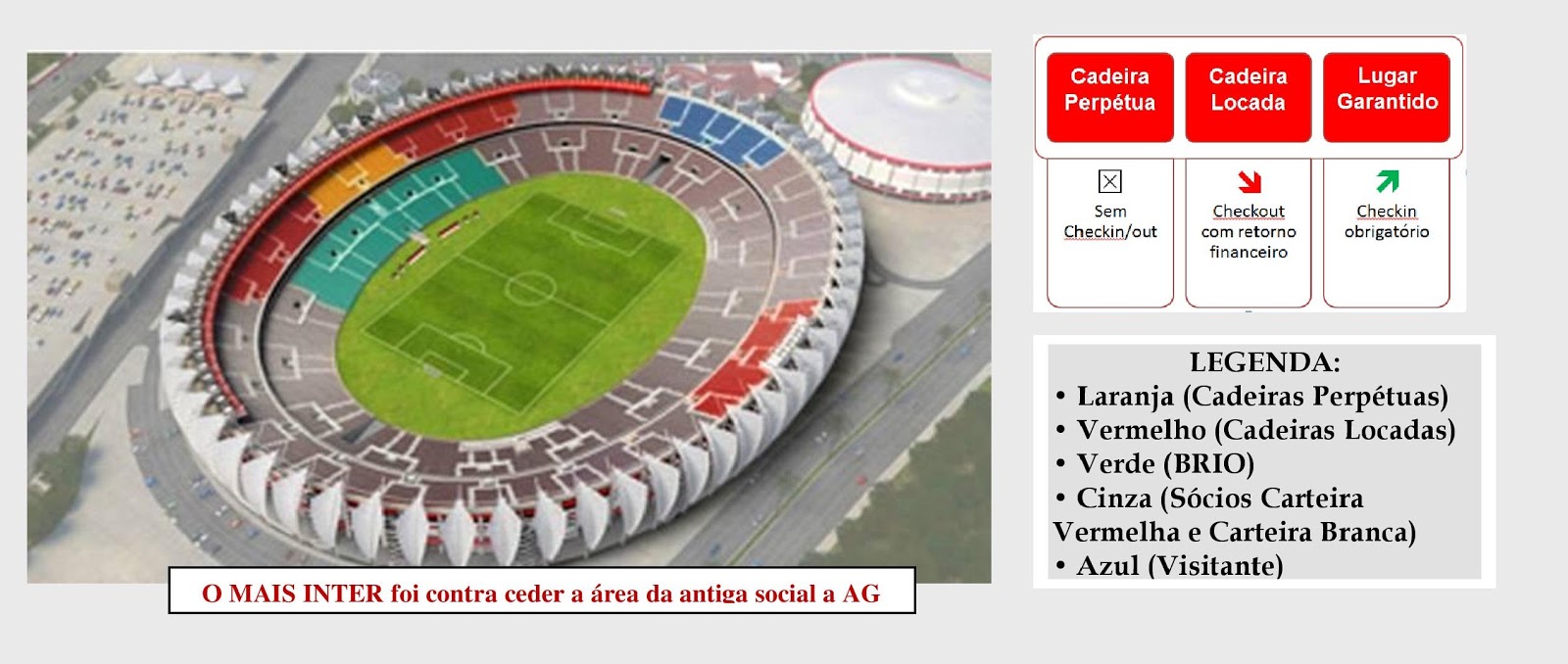 MAIS INTER - S C Internacional: SETORIZAÇÃO DO BEIRA-RIO