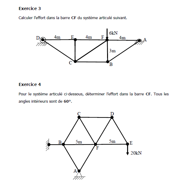 fsociety: Exercices RDM - Treillis Articulés