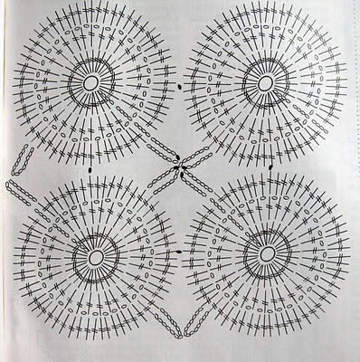 Ergahandmade: Crochet Pillow + Diagram