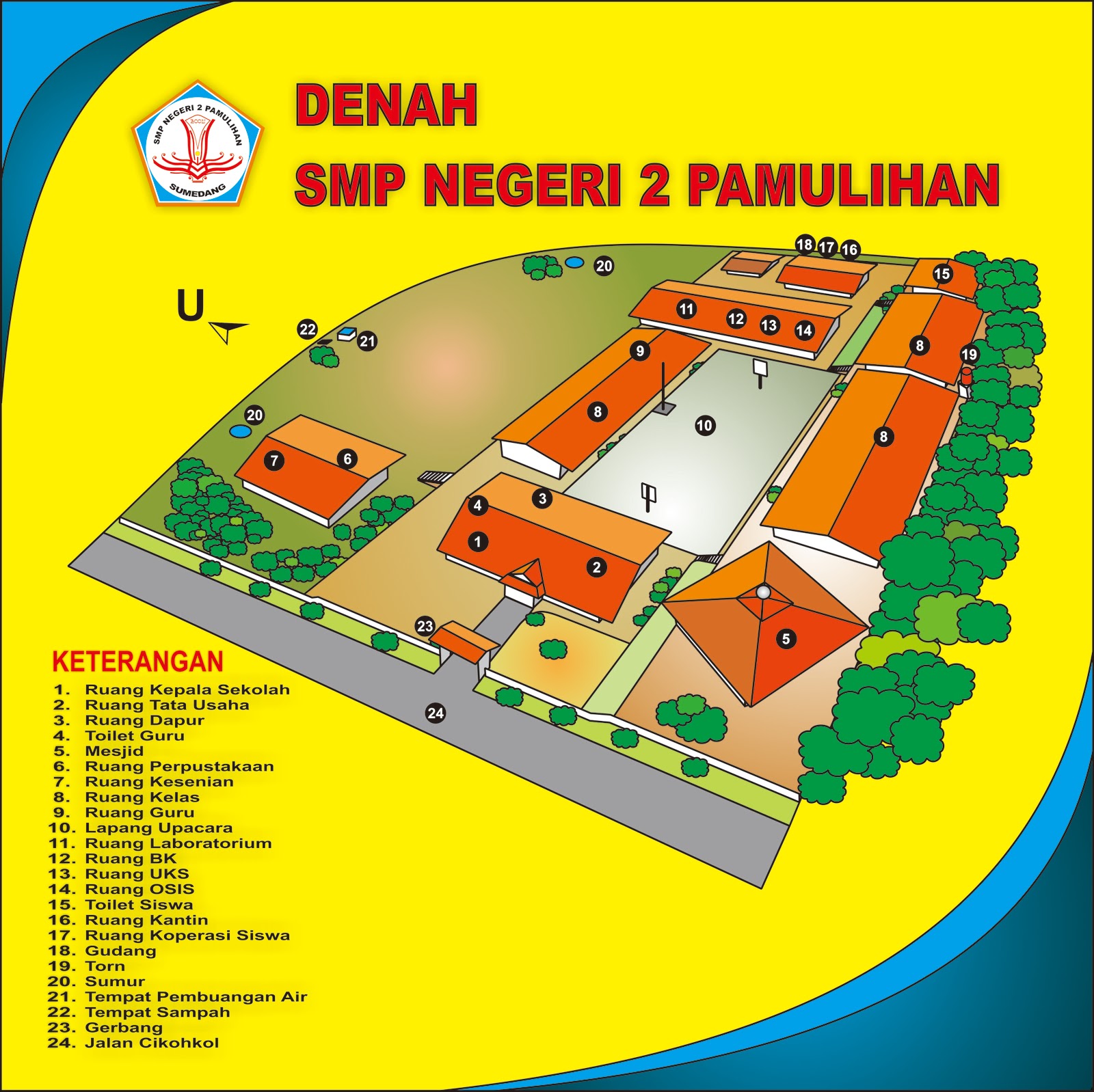 2011 ~ smpn 2 pamulihan