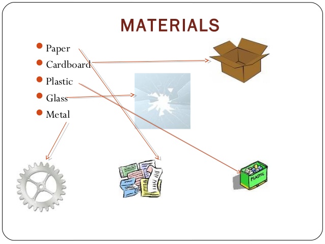 Selgas English Department: CONTAINERS AND MATERIALS (2nd ESO)