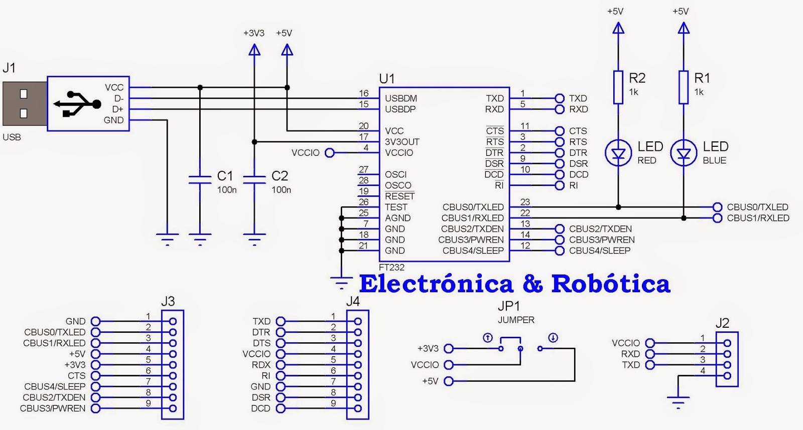 Placas de evaluación: FT232 Modulo USB a serie
