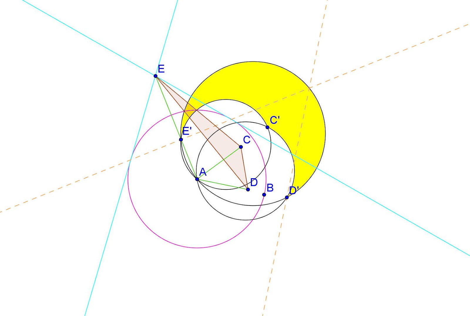 Inversas de figuras: Triángulo
