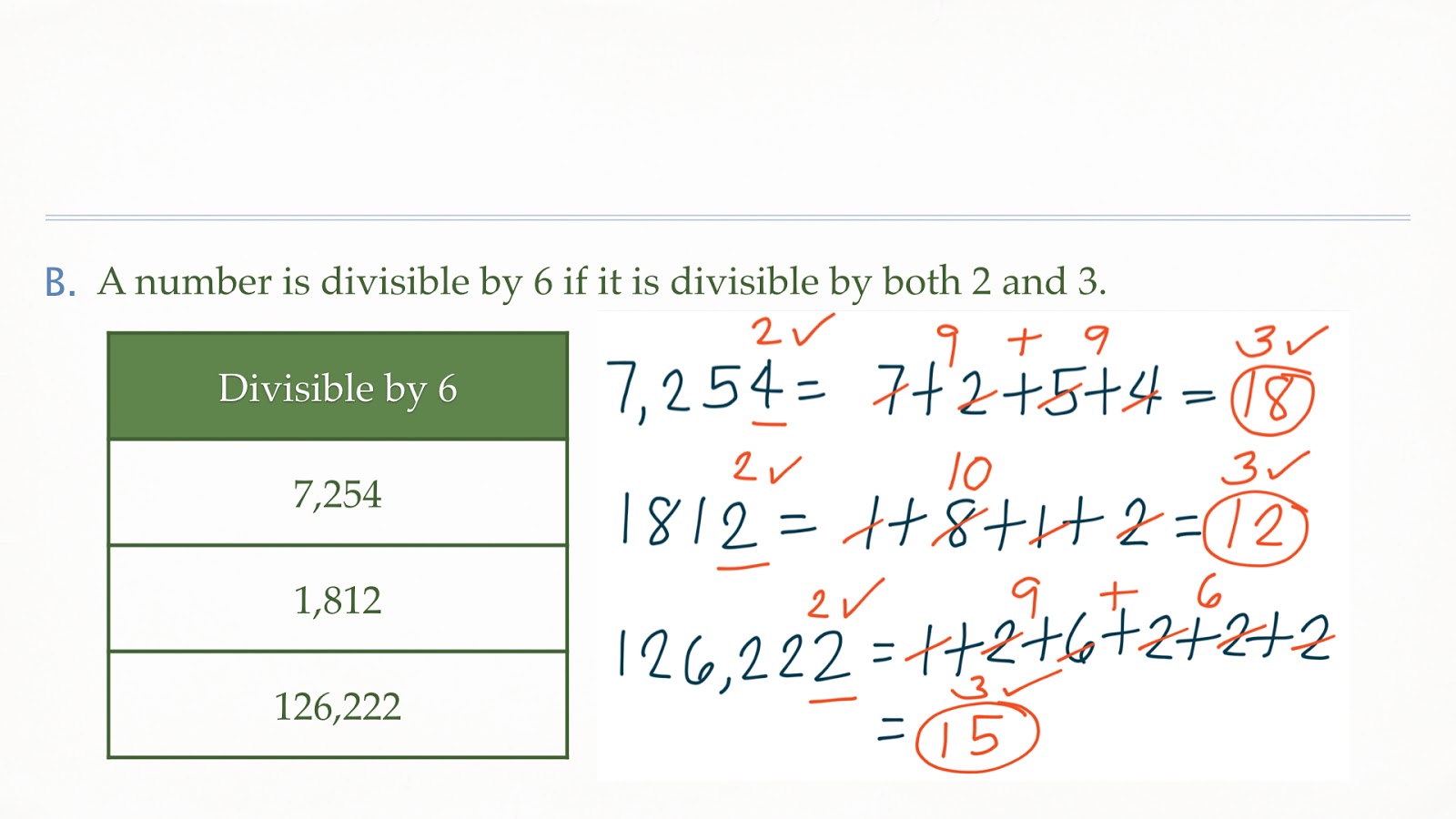 Divisibility Rules For 3 6 And 9 divisibility-rules-for-3-6-and-9