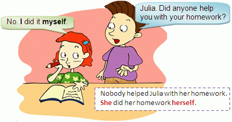 Reflexive Pronouns Comics