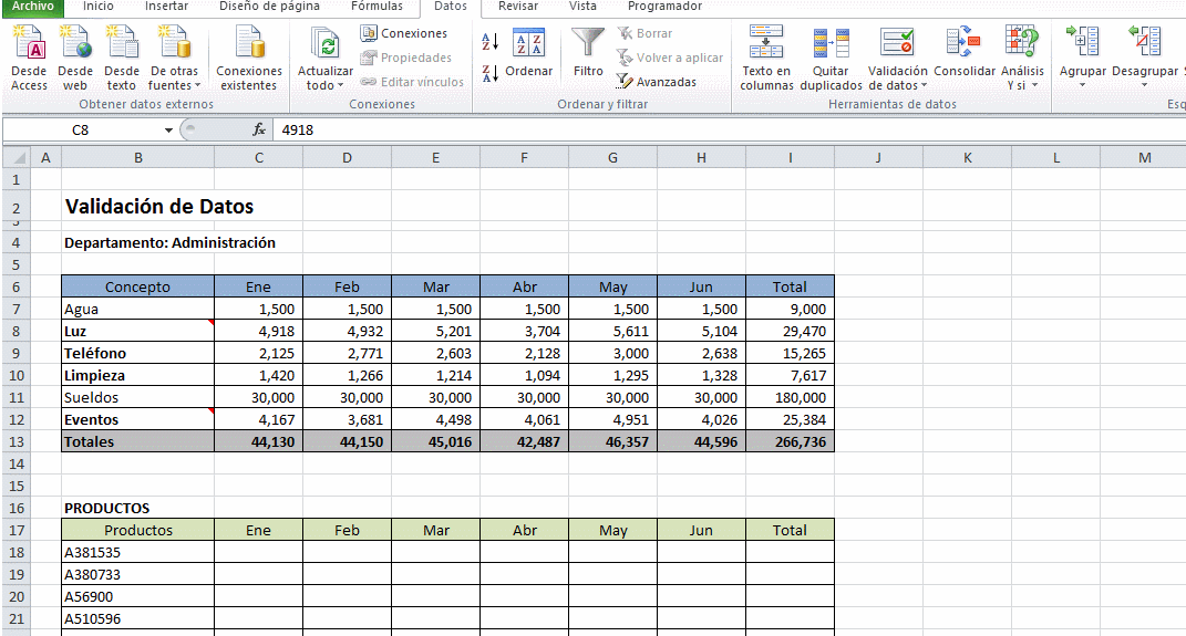 Capacitate Excel: Auditar los datos capturados con Validación de Datos ...