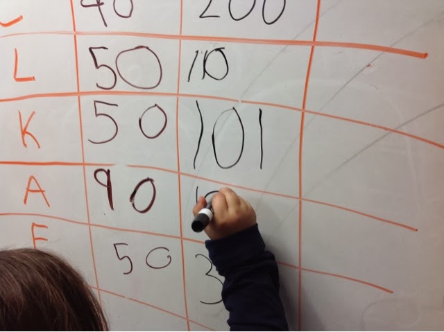 The Elementary Math Maniac: Estimating and Counting Routines Part 5