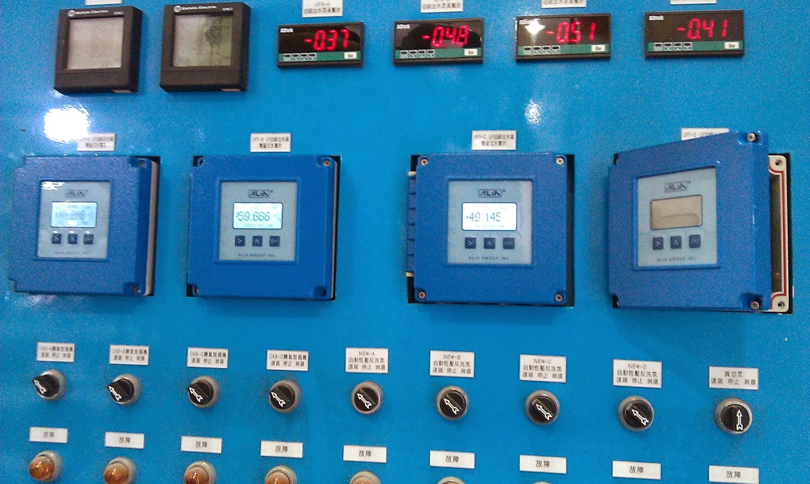 Apakah Instrumentasi Dan Pengendalian Proses Itu..? :: alia indonesian