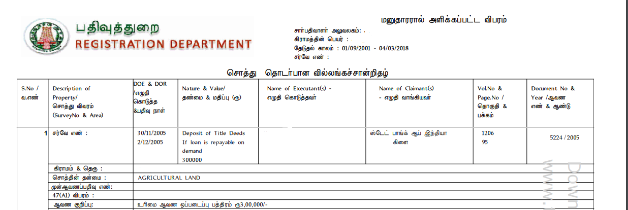 Ec document online Tamilnadu