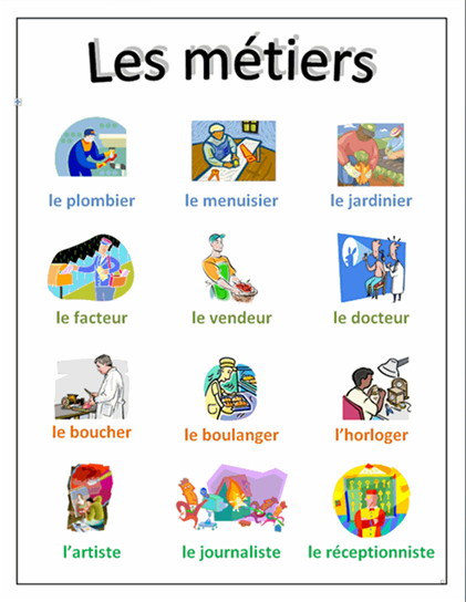 Le Cahier de Français: LES PROFESSIONS / LES MÉTIERS