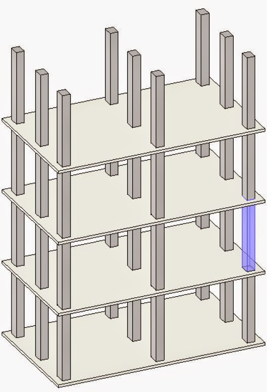 While You Were Syncing: Splitting Multiple Columns