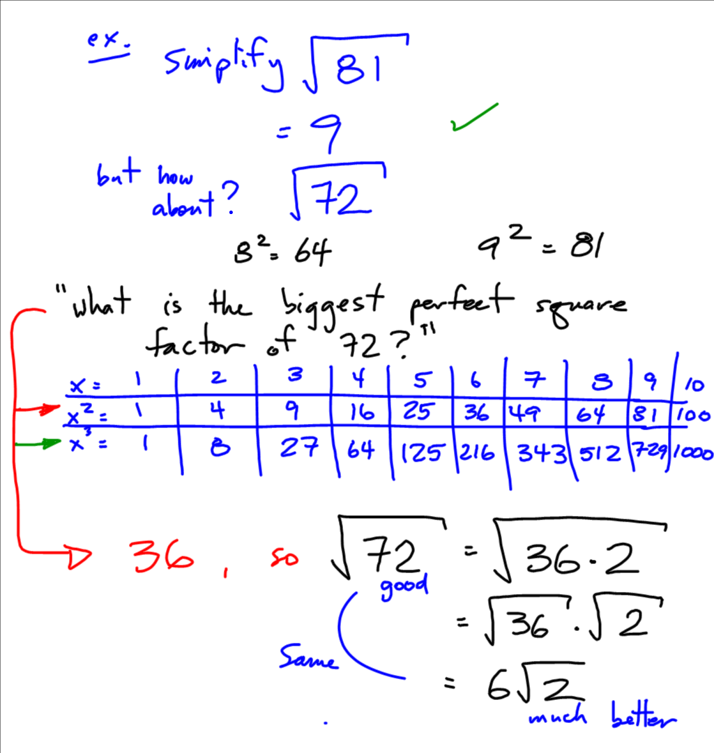 Grade 10 Applied PreCalculus Cheetah: Pg 214 square roots "simpilfying ...