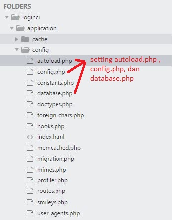 Konfigurasi Awal File Config, File Database, File CSS di CodeIgniter ...