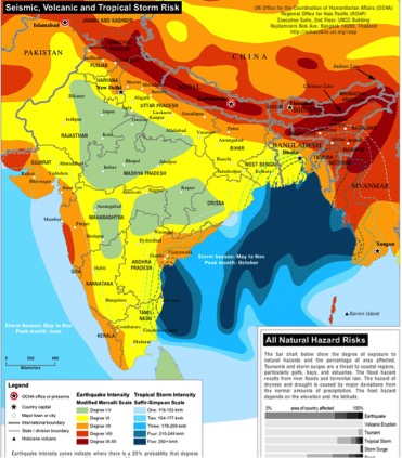 EduCARE India NGO: We Cannot Stop Natural Disasters, But We Can Arm ...