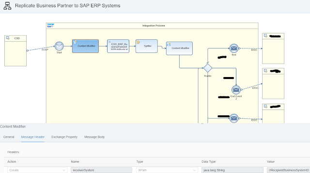 Integrate multiple ECC systems with C4C (using Cloud Platform ...