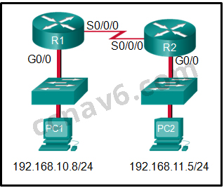 Ingeniería Systems: CCNA 2 Cisco v6.0 Chapter 1 - Answers