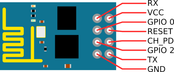 Modulo wifi low cost ESP8266 e Arduino | danielealberti.it