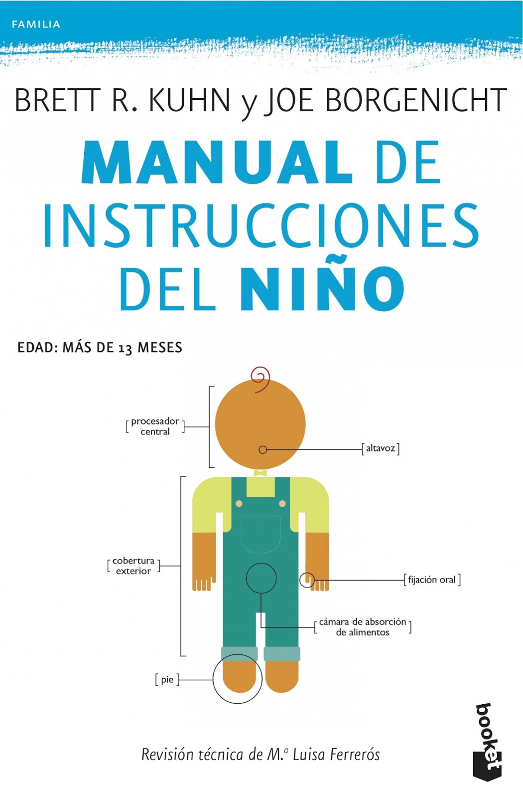 Reflexionando Sobre Conceptos : CON LAS INSTRUCCIONES