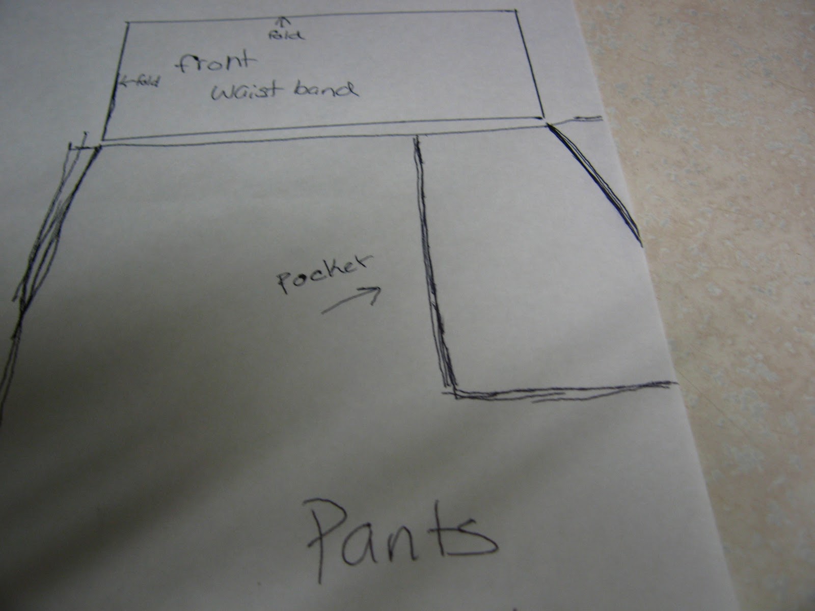 The Button Trousers - Shwin & Shwin