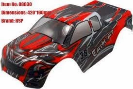 CIKGU JR: KOMPONEN KIT MODEL