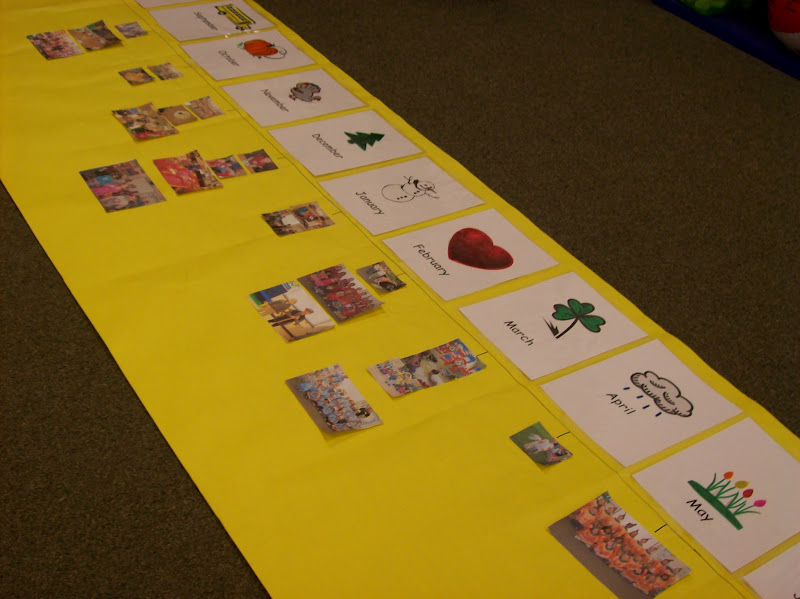 Play Learn And Grow Together Kindergarten Time Line play-learn-and-grow-together-kindergarten-time-line