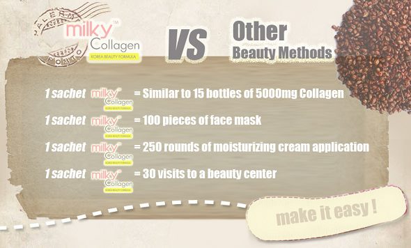 Pandorra's Beauty Shoppe : MILKY COLLAGEN - KOREA BEAUTY FORMULA FOR ...
