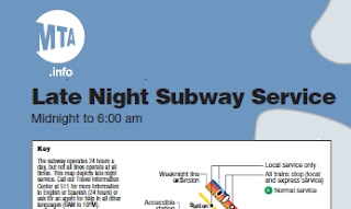 Metro de Nueva York: enero 2012