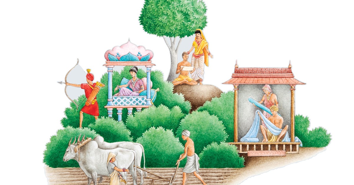 Caste system in india and their features