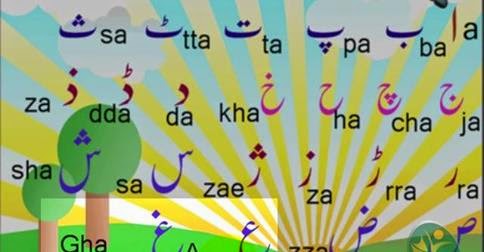 Urdu Alphabet