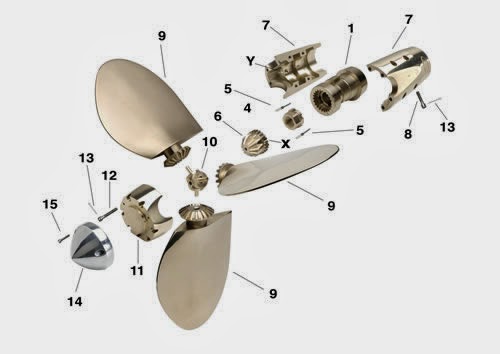 Phoenix's Flight: Switching to a Feathering Propeller (Max-Prop)