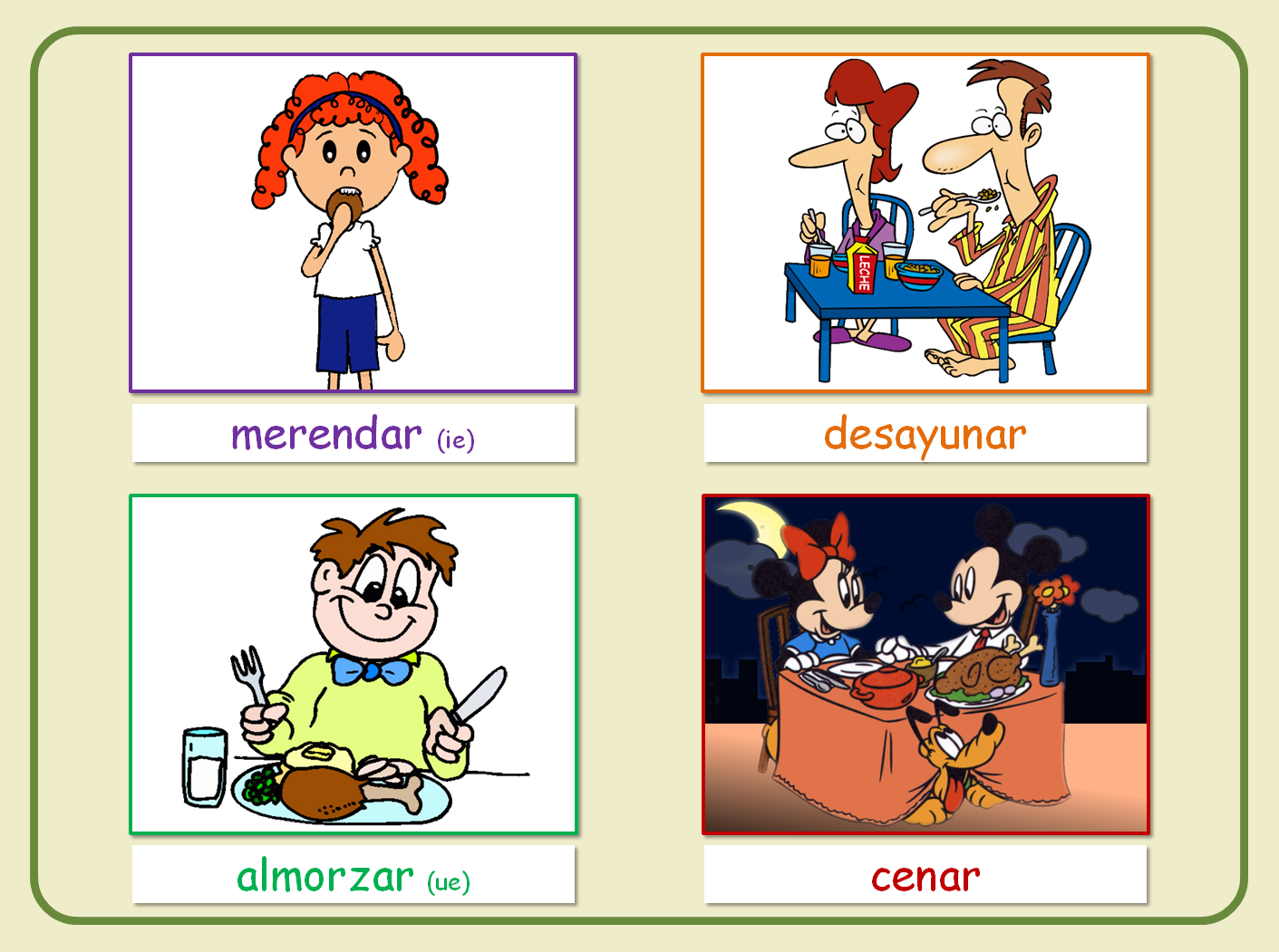 Me encanta escribir en español: Los verbos