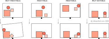 Siamgodh: Conoce algunos principios básicos para lograr una buena ...