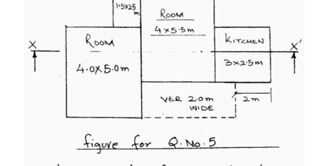 Building Drawing Question Paper of 3rd Semester Civil(D) Download ...