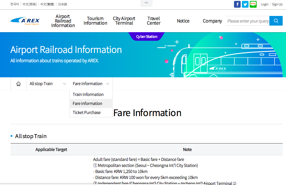 AREX: Korea Airport Railroad AREX - Guide to take AREX Express Train ...