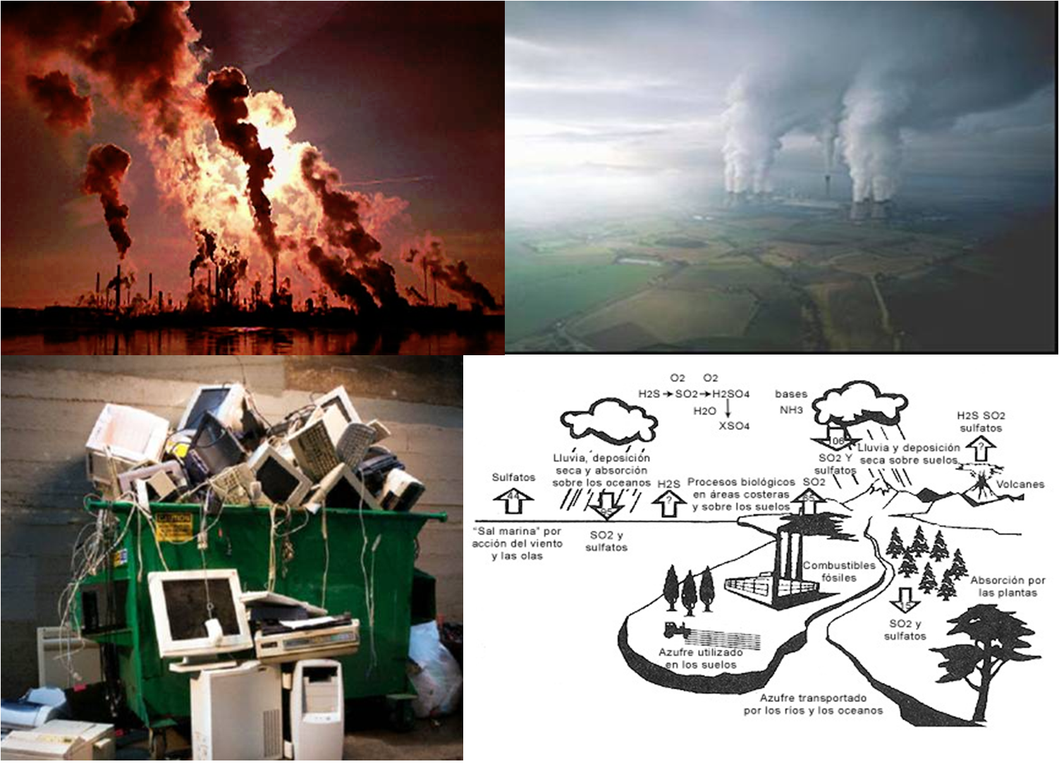 TECHNOLOGY AND ITS IMPACT ON THE ENVIRONMENT AND MAN 2018