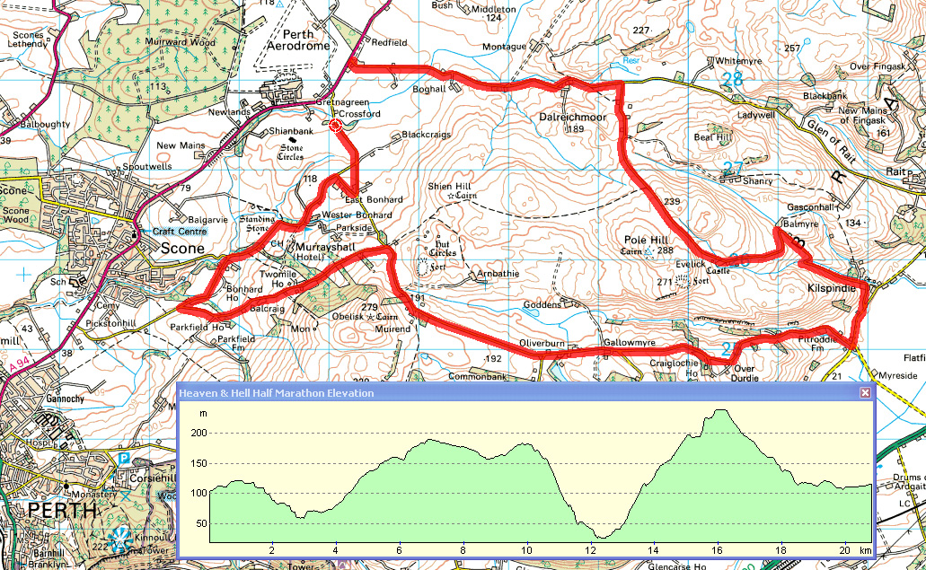 Chris's Blog: Heaven and Hell Half Marathon