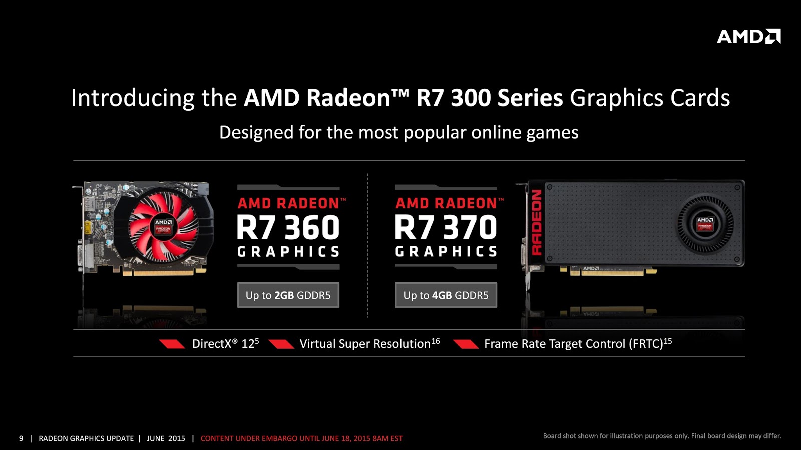 VGA RADEON TERBARU R7 360 dan R7 370 ~ Review Handal