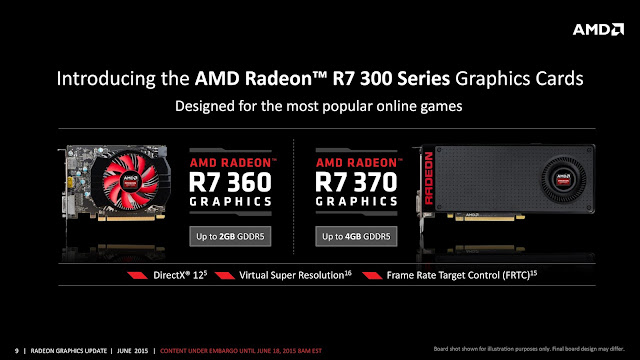 VGA RADEON TERBARU R7 360 dan R7 370 ~ Review Handal