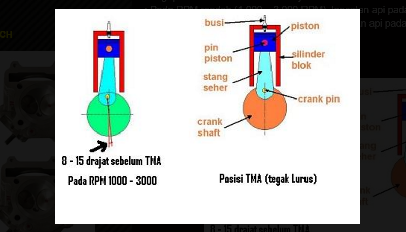 KAWASAKI NINJA NUSANTARA: Bagi Penggila Kecepatan Inilah Rumus Memahami ...