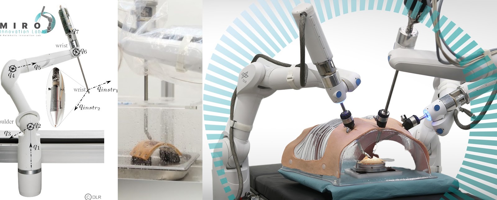 Updates from the MIRO Innovation Lab