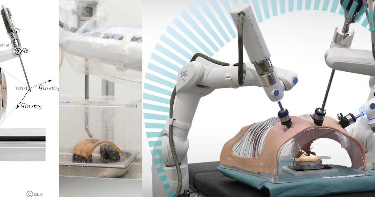 Updates from the MIRO Innovation Lab