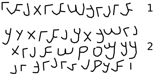 Jordan Lead Codices: Units of Forgery | The Aramaic New Testament