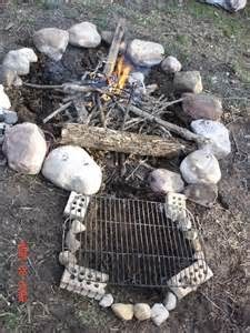 Great Plains Survival: What is a keyhole fire pit?