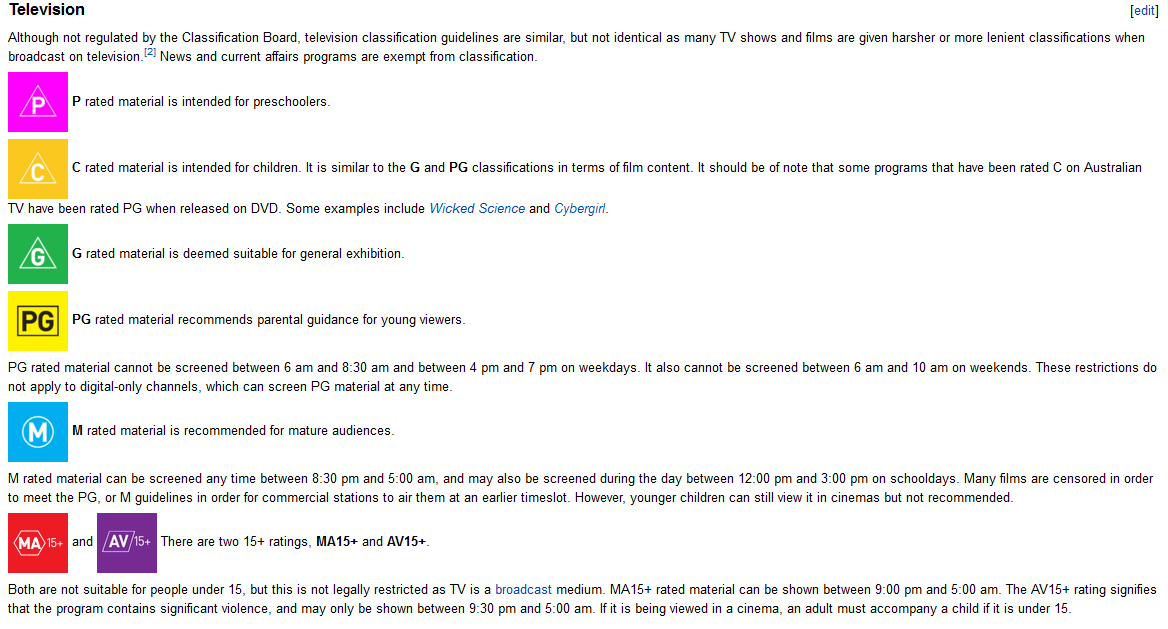 The Observations of an Idle Mind: TV and Movie Classifications and ...